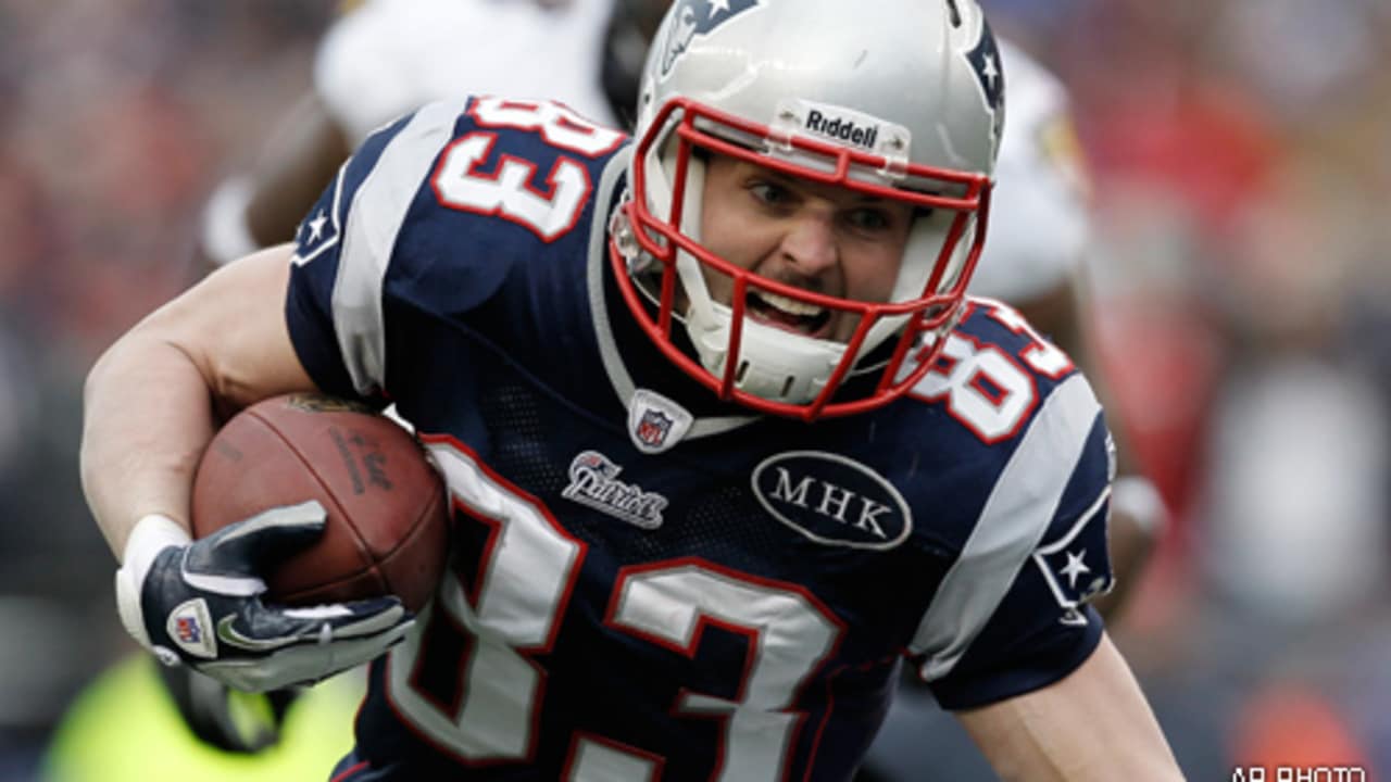 Roster Analysis: Wide Receiver