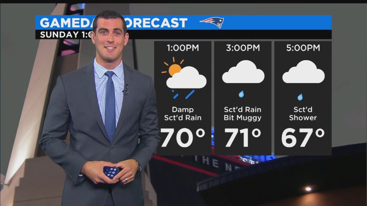 Gameday Weather Report: Patriots vs. Dolphins