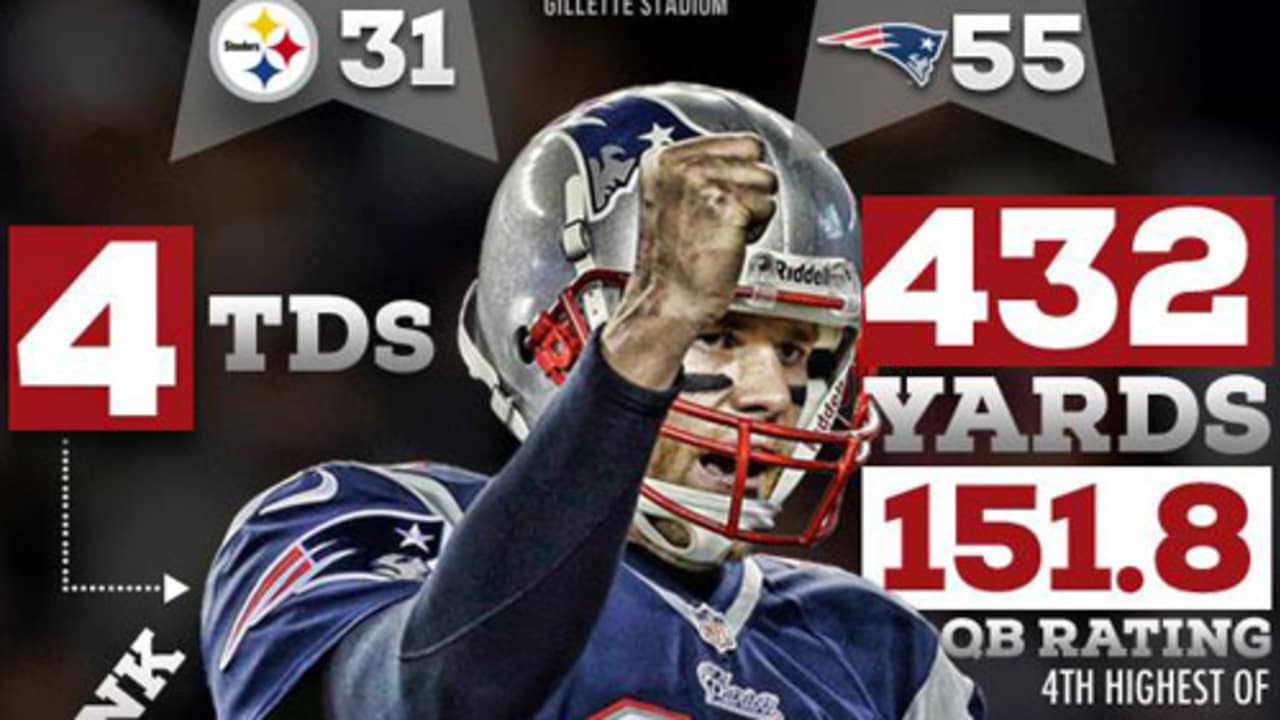 Infographic: Patriots vs. Steelers inside the numbers