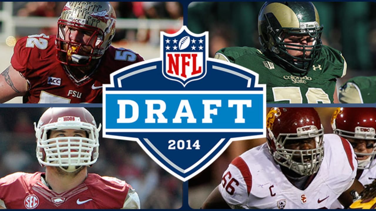 PFW Draft Prospect Rankings: Center