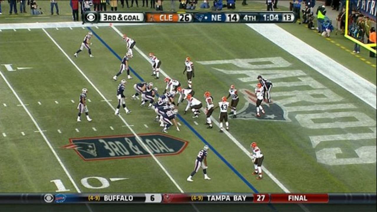 New England Patriots Charitable Foundation to host blood drive at Dana ...