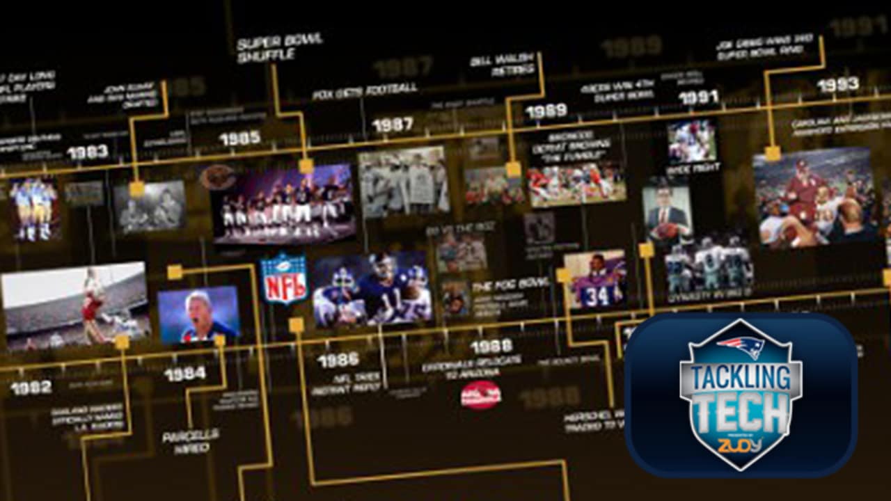 Tackling Tech: A Decade of Expanding the NFL Network Brand