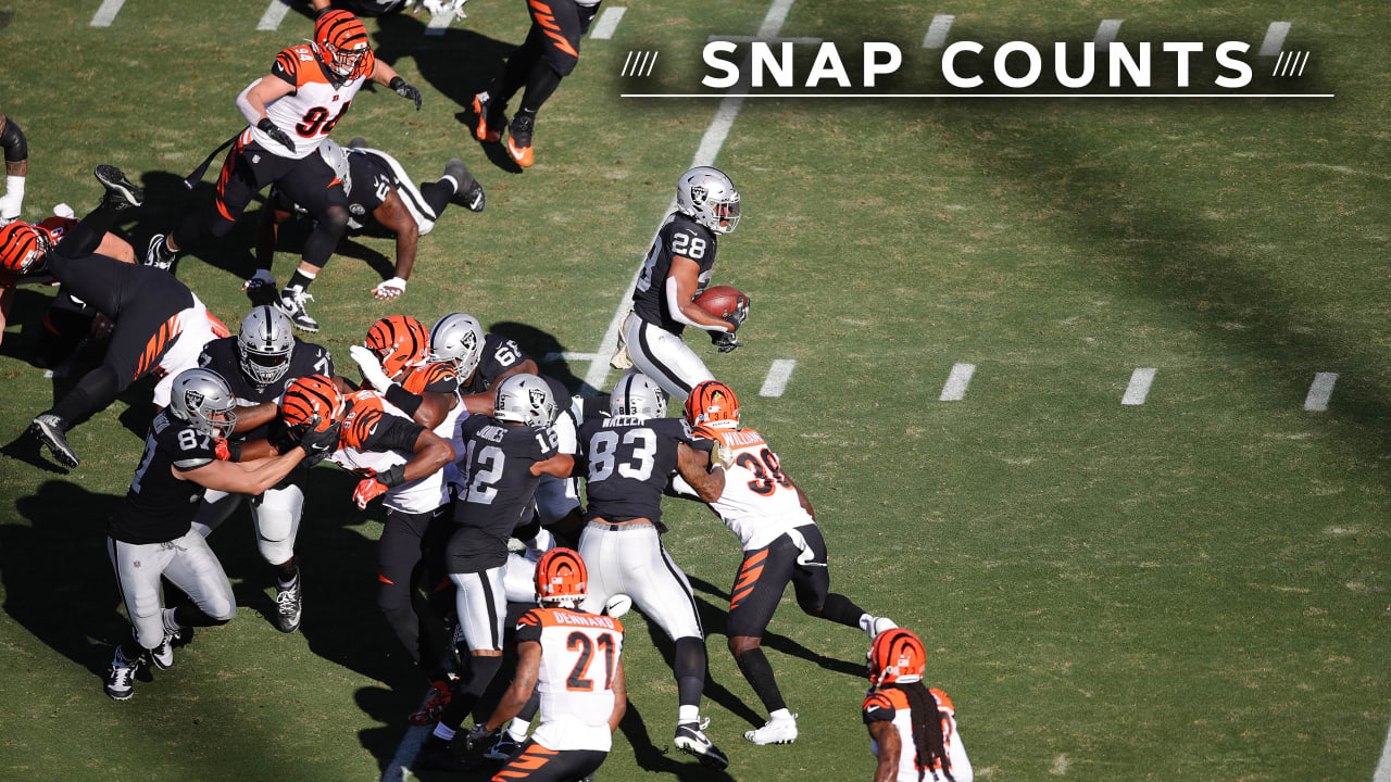 Snap Counts: Week 11 vs. Cincinnati Bengals