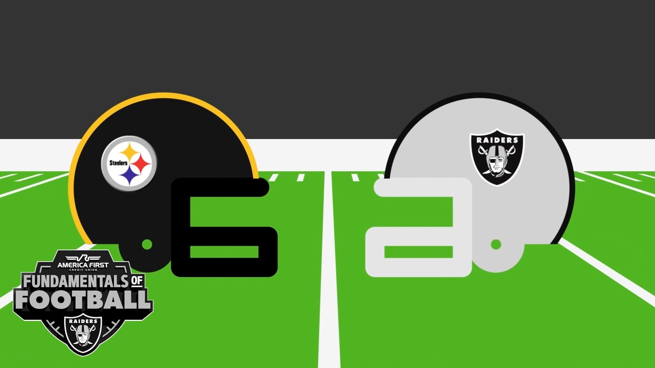 FUNDamentals of Football: Raiders-Steelers rivalry