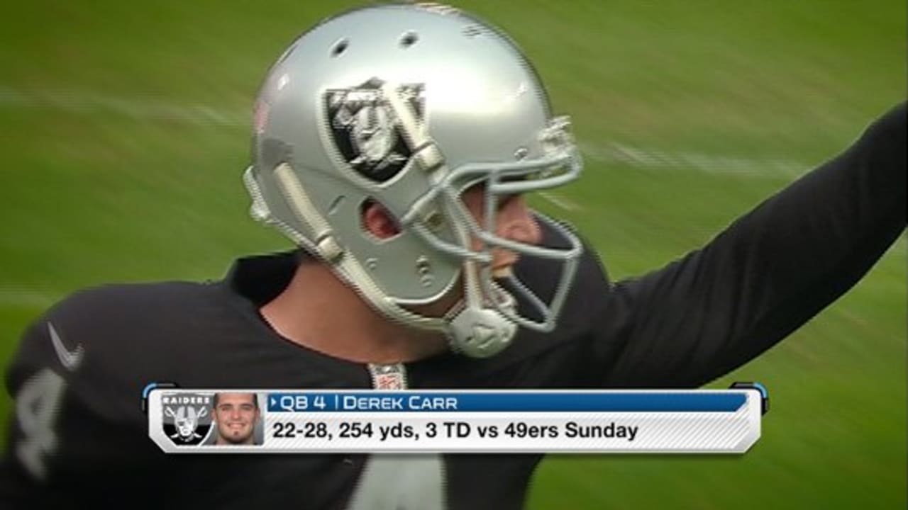 Week 14: Pepsi Rookie of the Week nominees