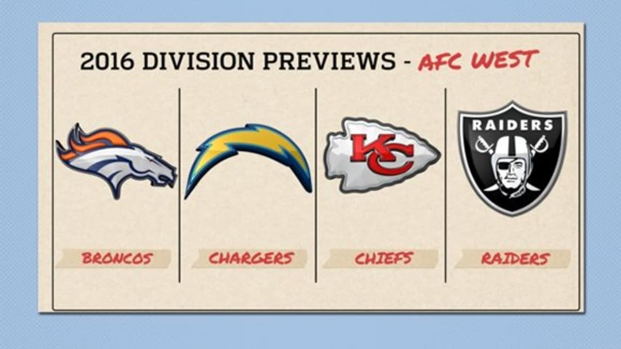 Move the Sticks: AFC West Preview