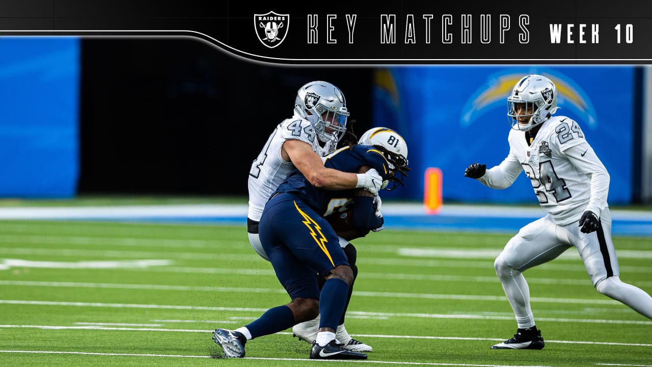 Key Matchups: The first showdown between Henry Ruggs and his former ...