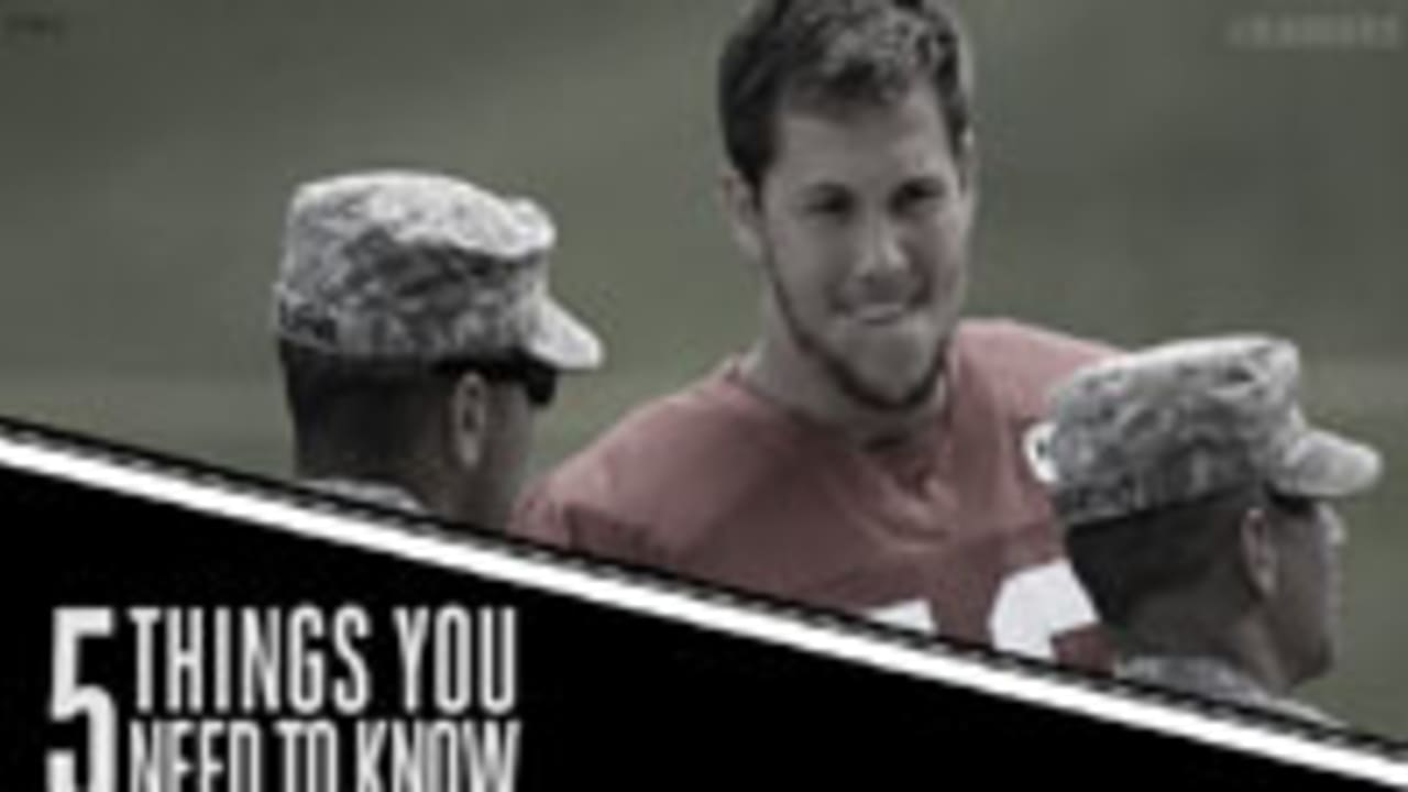 Five Things You Need To Know About Andrew East