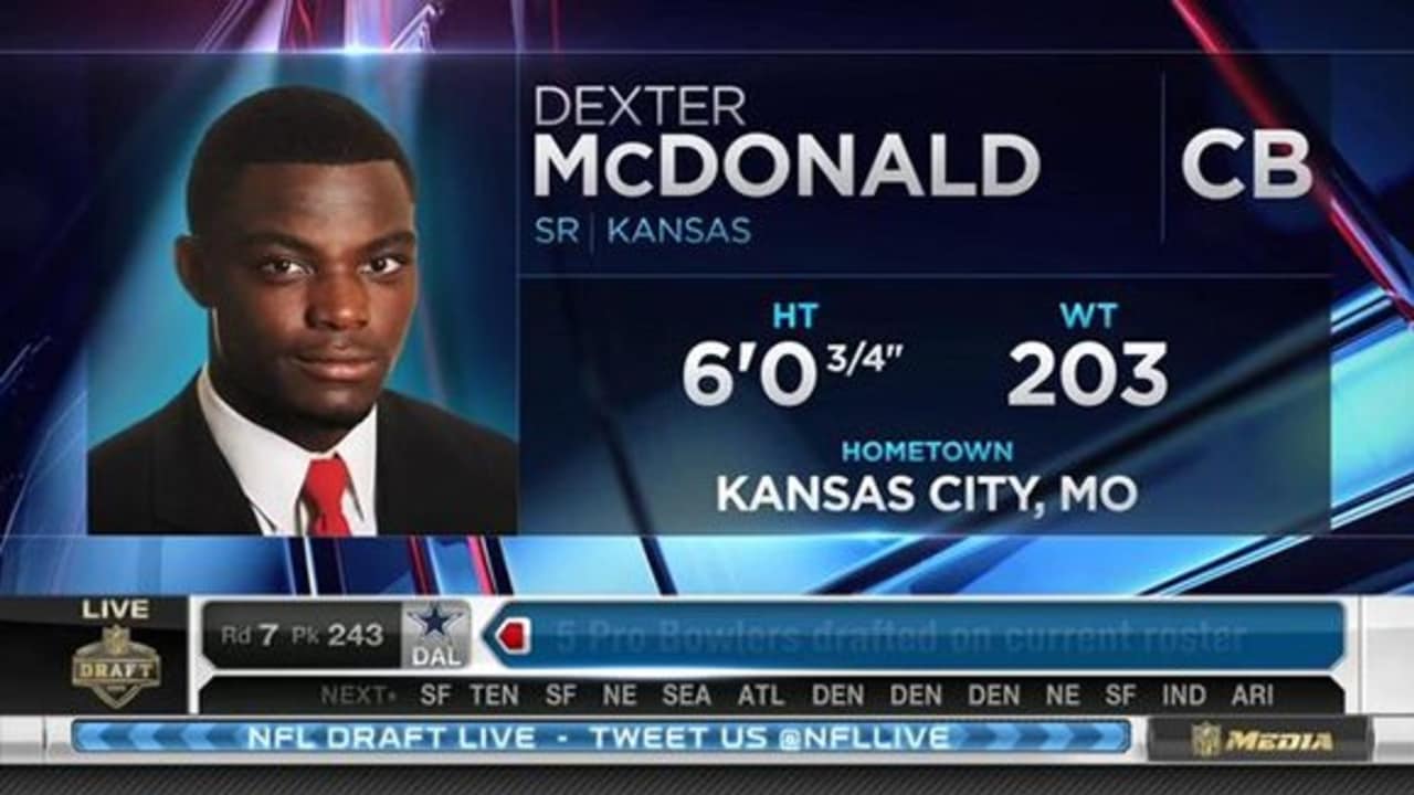 Raiders Take CB Dexter McDonald in 2015 NFL Draft