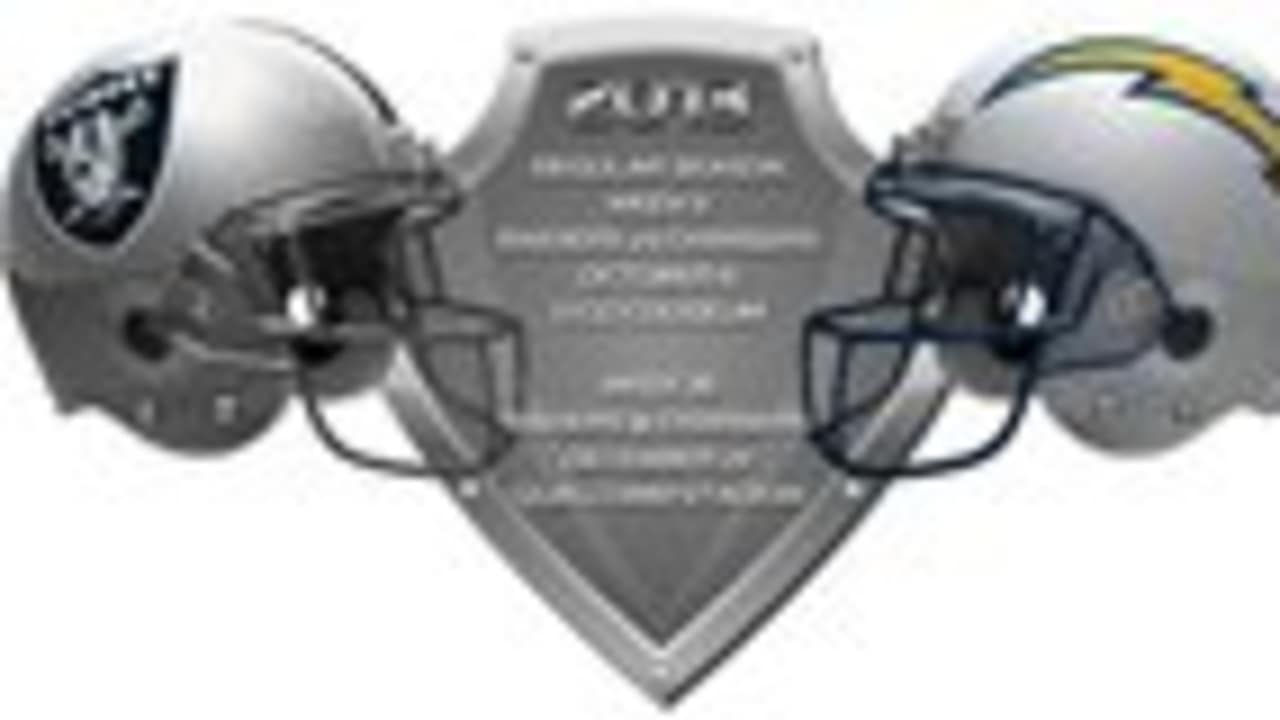 Raiders vs Chargers Through the Years