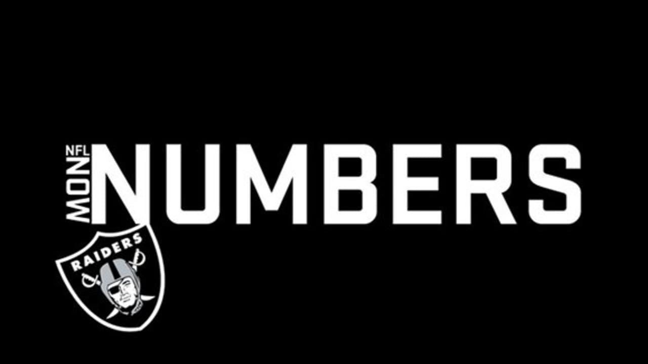 Now Numbers: Oakland Raiders