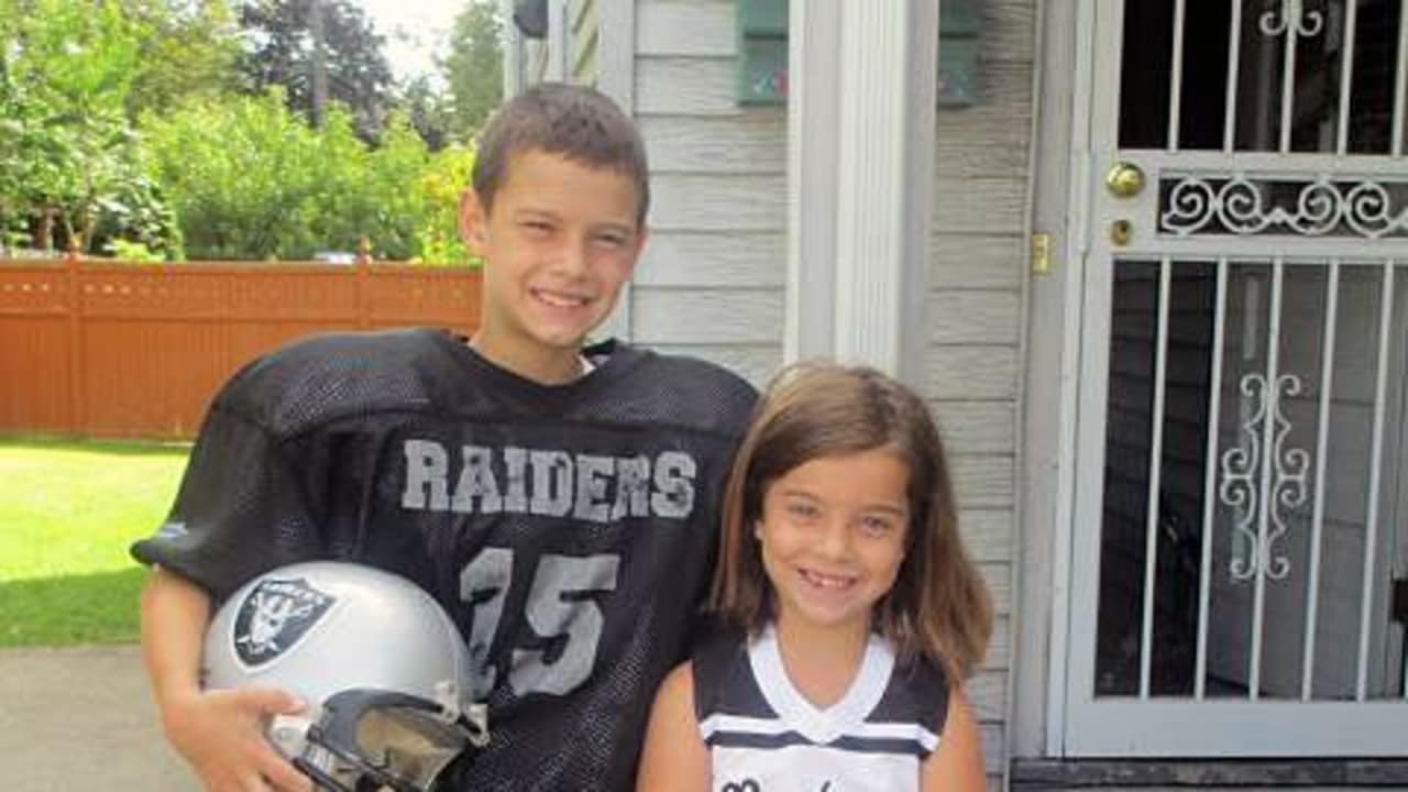 Raider Nation - The Next Generation