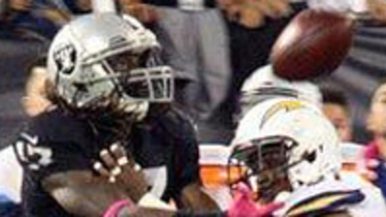 Raiders vs. Chargers Through the Decades