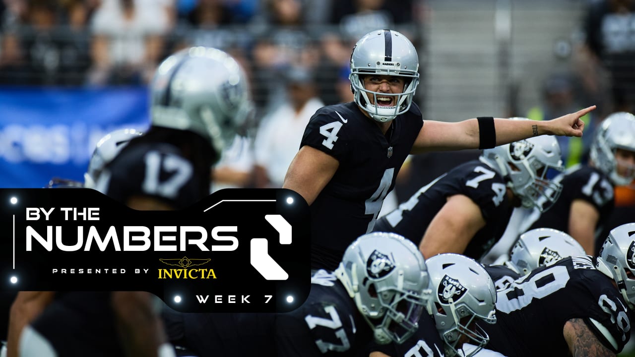 By the Numbers: Raiders dominated the line of scrimmage in Week 7 victory