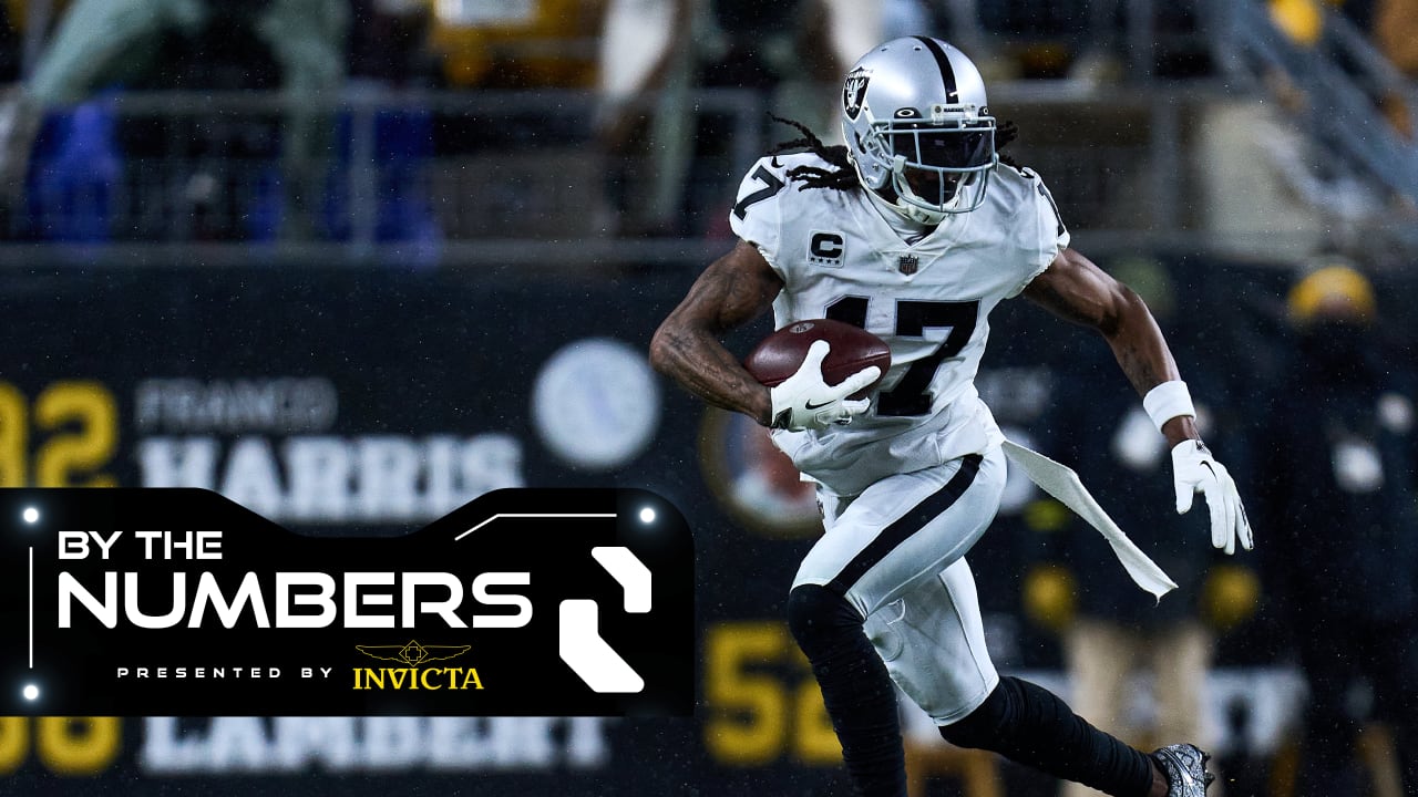 By the Numbers: The dominance behind the Raiders' Pro Bowl selections