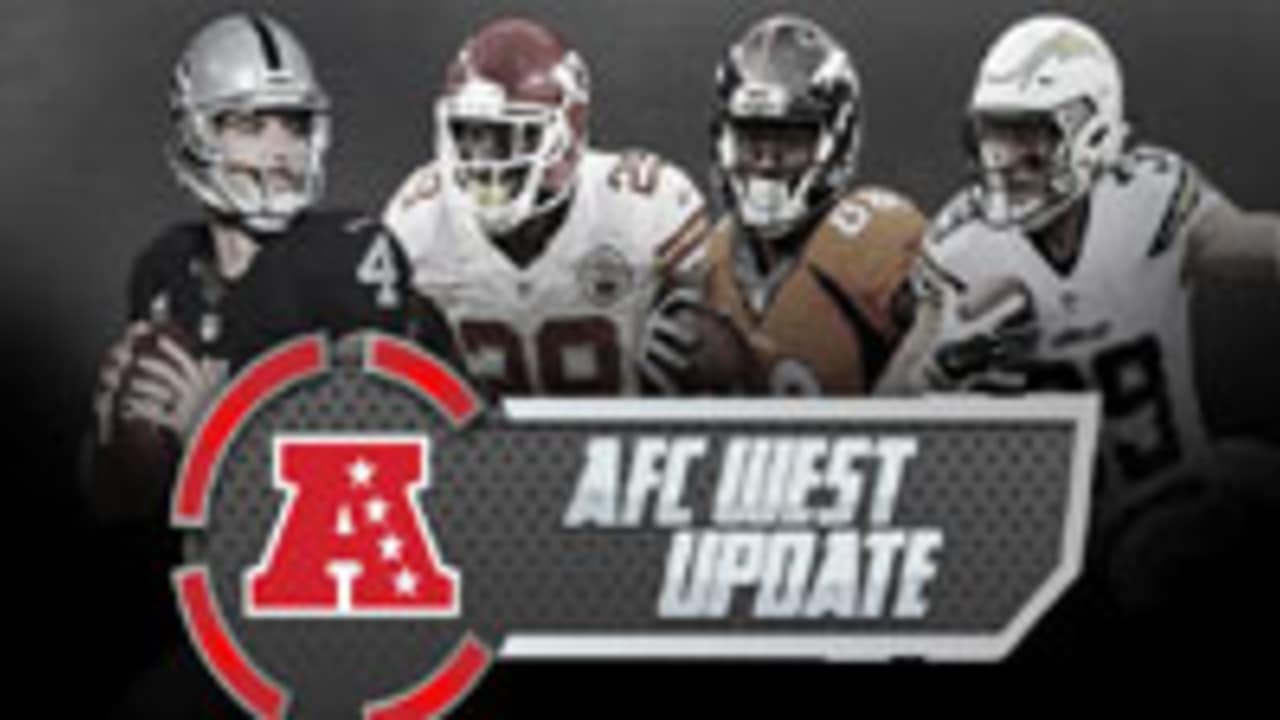 AFC West Update: Von Miller Still Without A Deal, An Early Look At ...