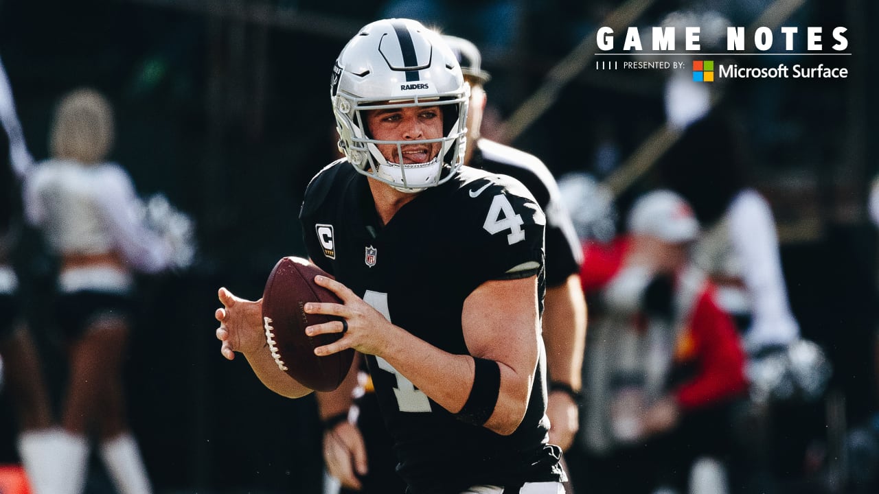Game Notes: Oakland Raiders 33 Kansas City Chiefs 40