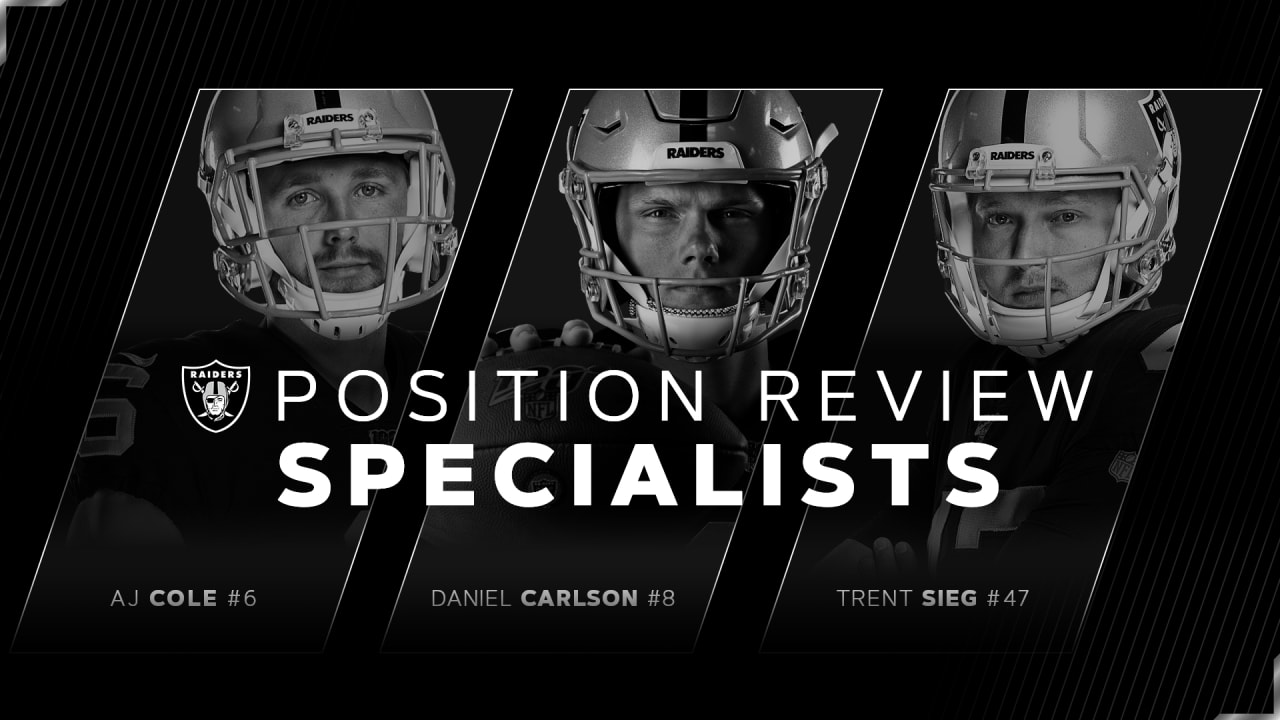 2019 Position Review: Specialists