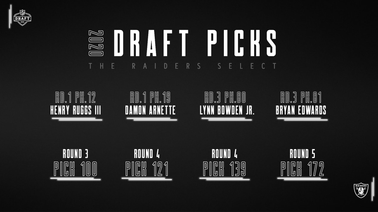 Raiders trade picks with New England Patriots in 2020 NFL Draft