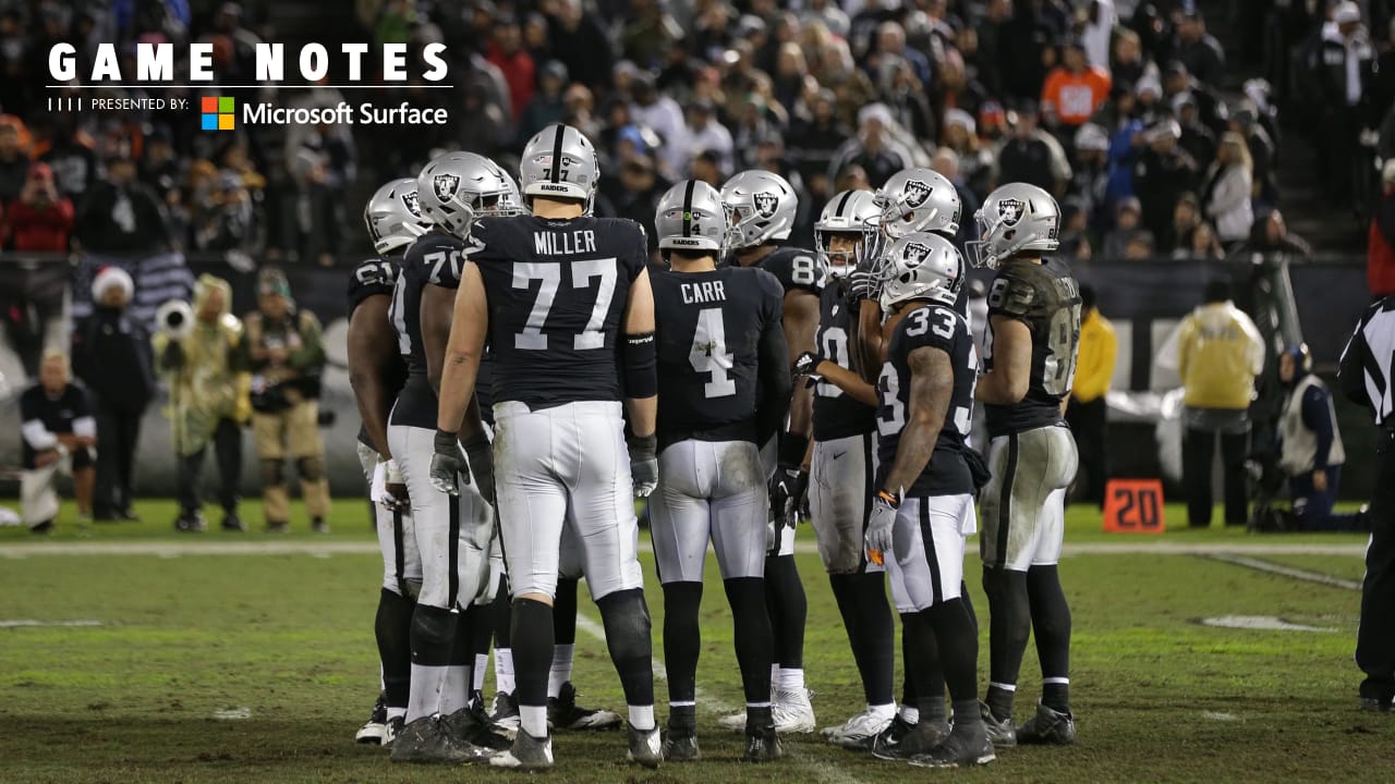 Game Notes: Oakland Raiders 27 Denver Broncos 14