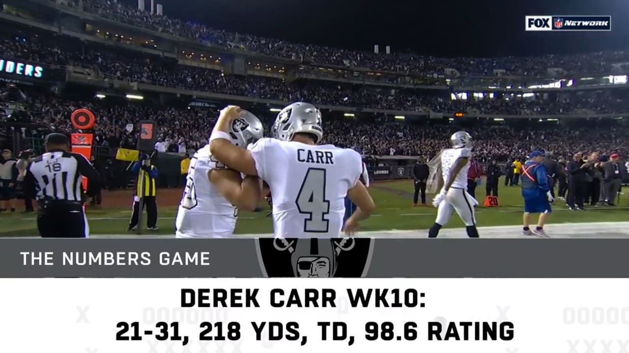 NFLN: Raiders vs. Bengals preview | Week 11