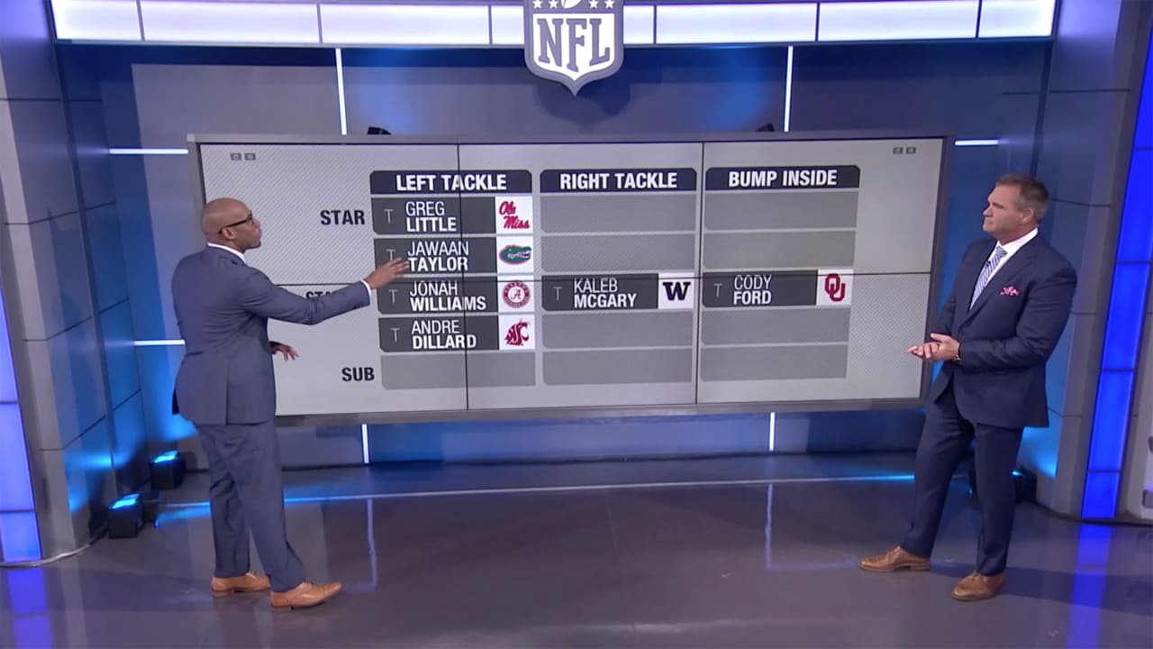 NFLN: Projecting NFL ceilings for top offensive tackle prospects