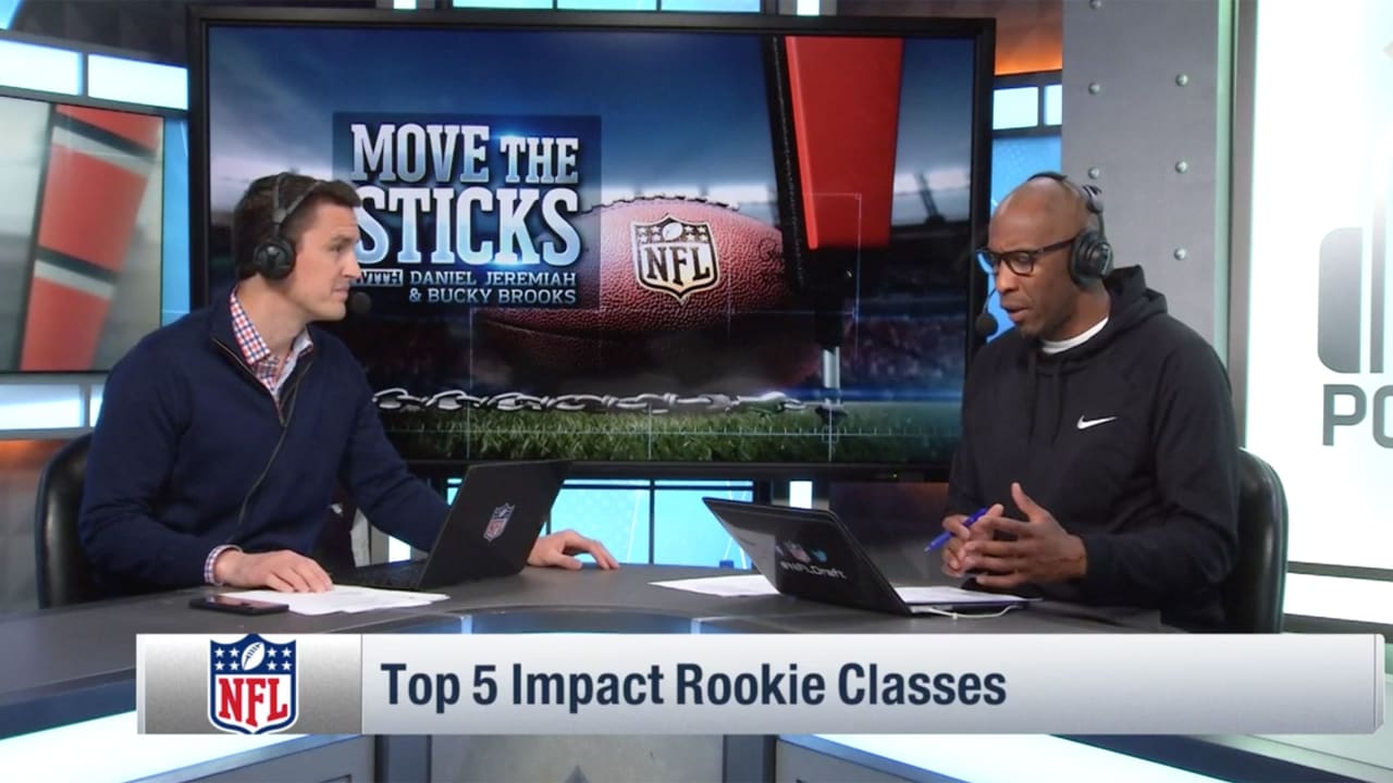 2019 NFL Draft's top five impact rookie classes