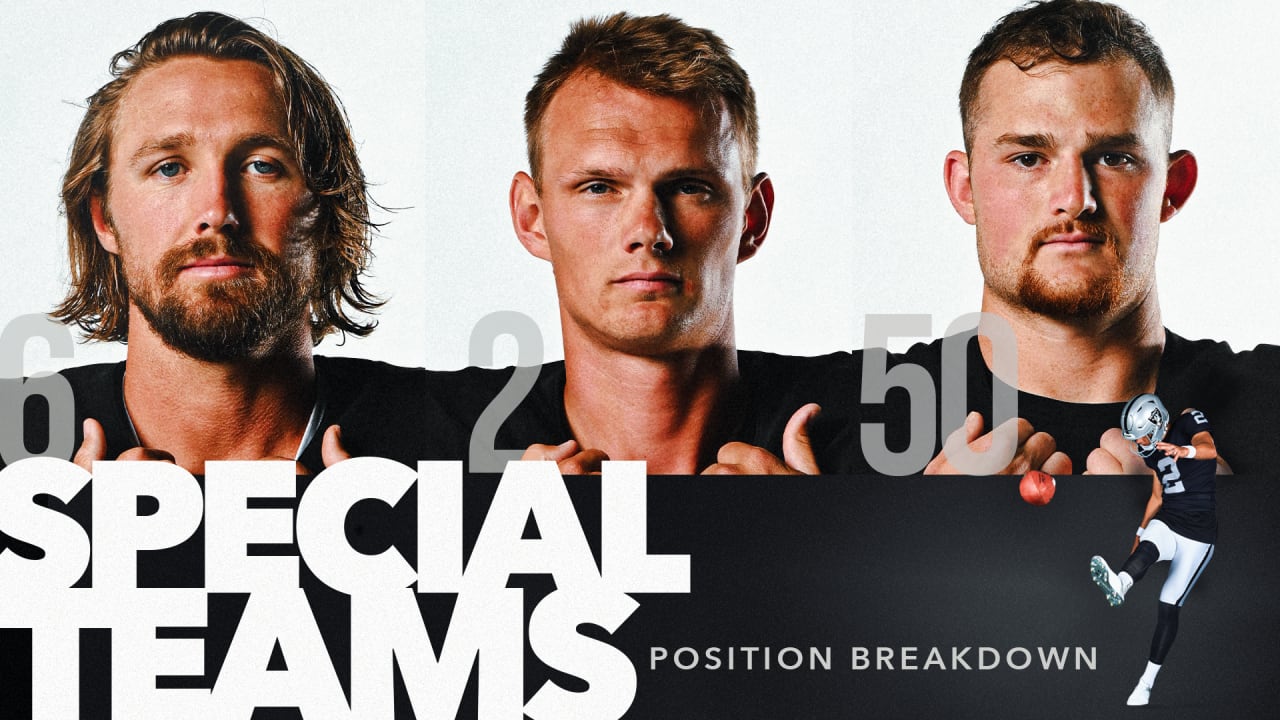2023 Position Breakdown: Special Teams | Daniel Carlson, AJ Cole, Jacob Bobenmoyer