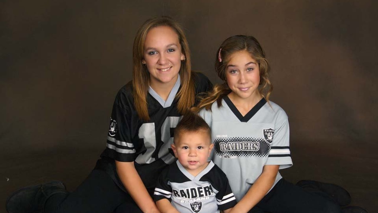Raider Nation - The Next Generation