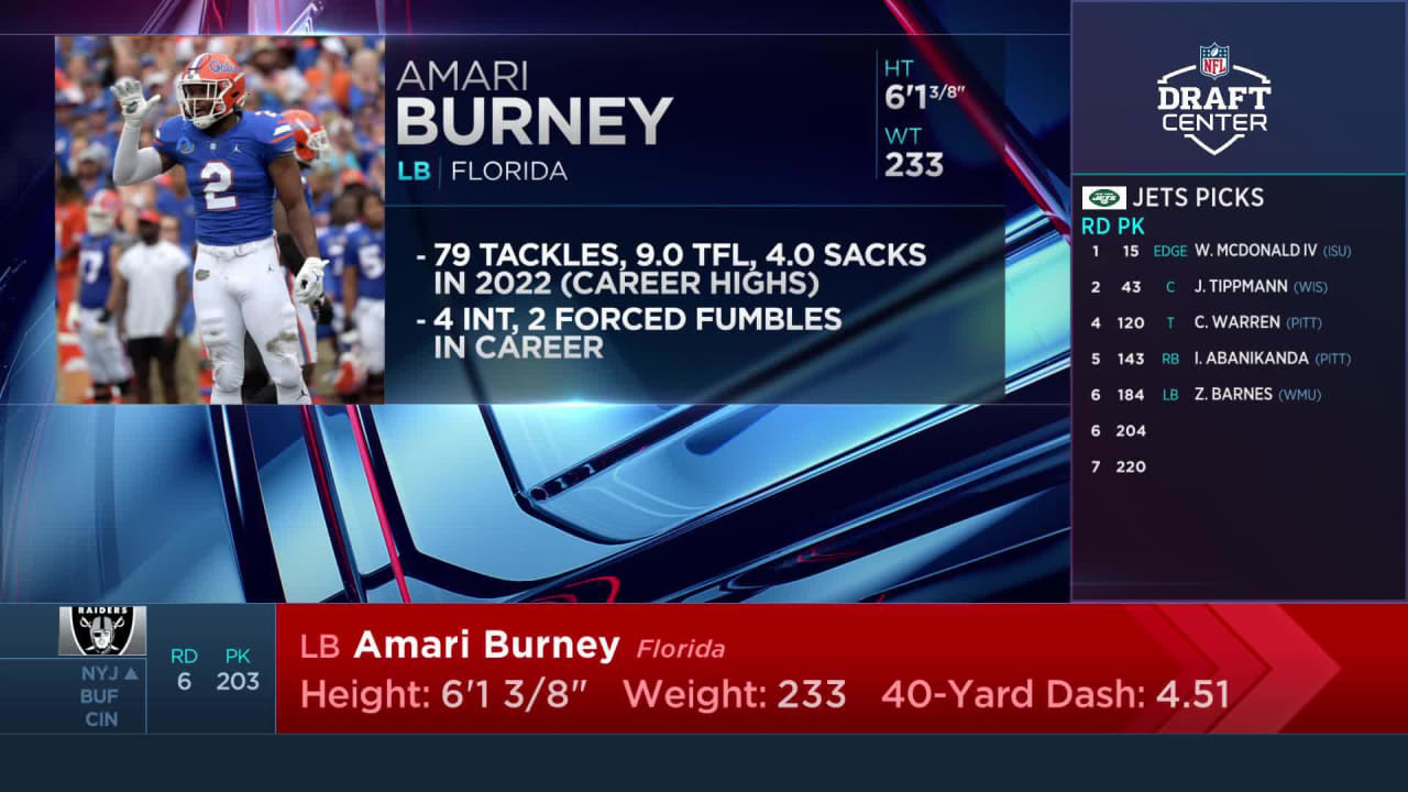 Watch: Raiders select LB Amari Burney with No. 203 pick in 2023 Draft