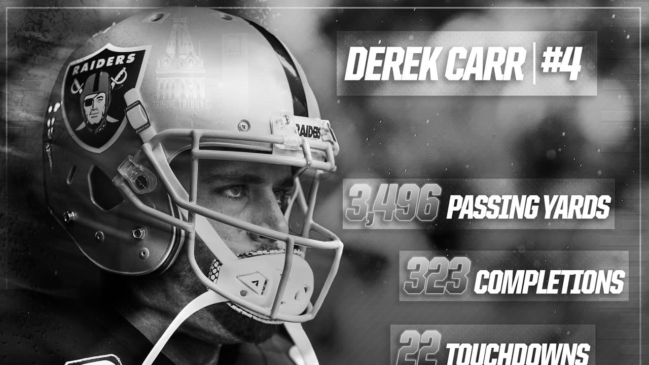 2017 Raiders Stat Leaders