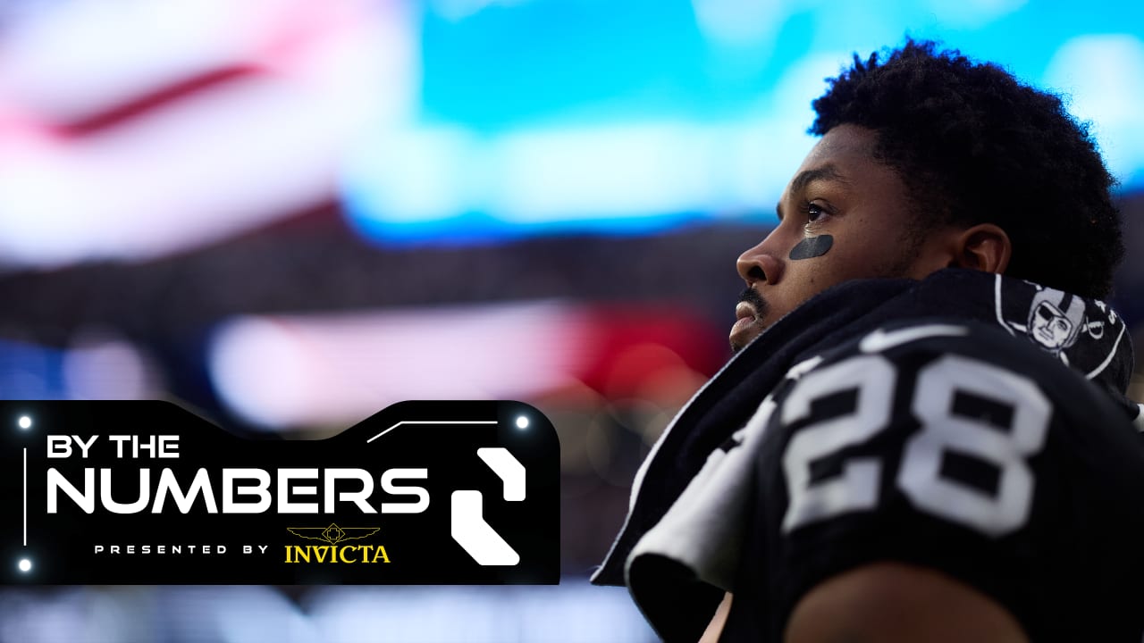 By the Numbers: 5 Raiders making their mark on the 2022 season