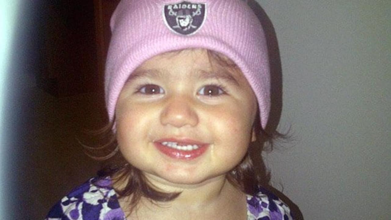 Raider Nation - The Next Generation