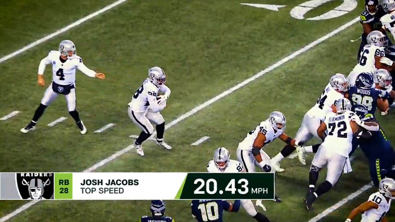 The numbers behind Josh Jacobs' walk-off OT TD vs. Seahawks | Next Gen ...