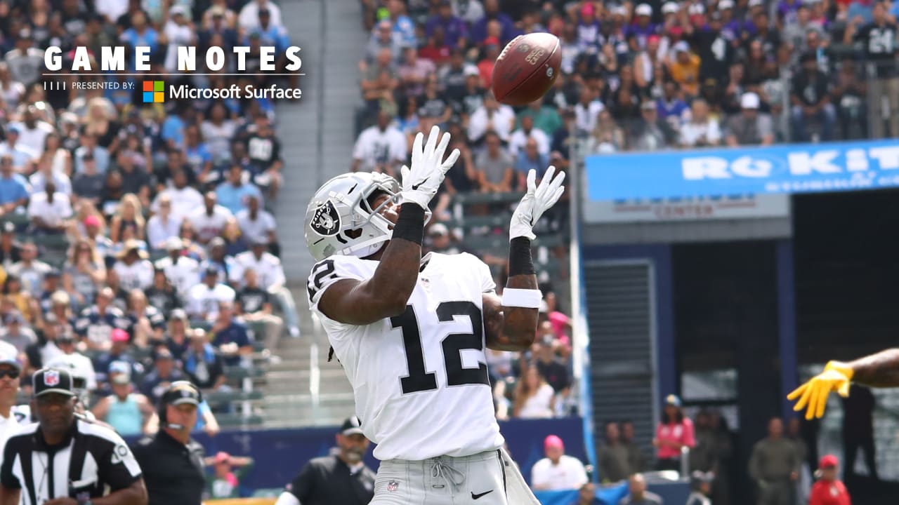 Game Notes: Oakland Raiders 10 Los Angeles Chargers 26