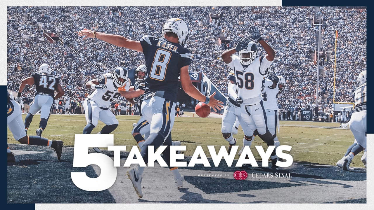 Five Takeaways: All Three Phases Contribute in Win over Chargers
