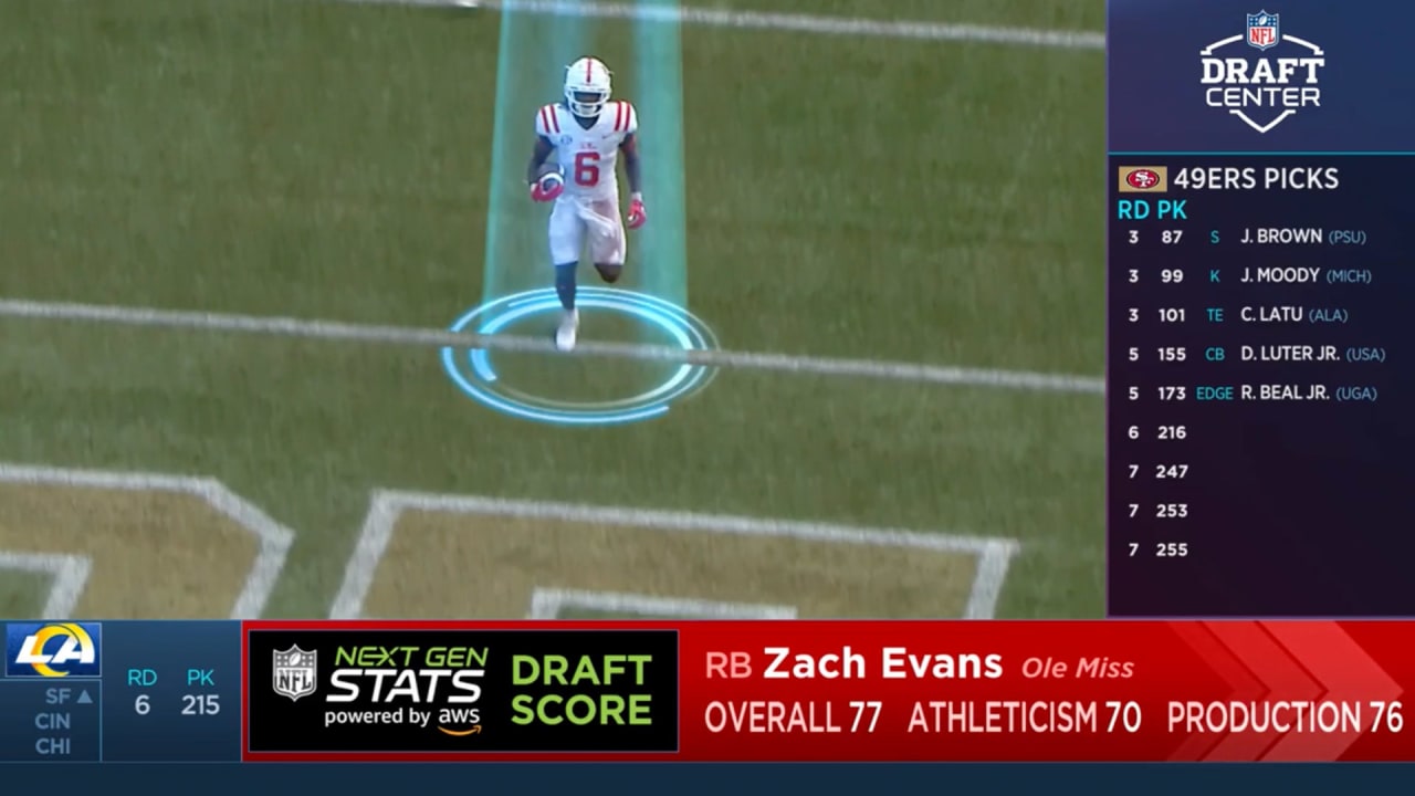 Los Angeles Rams select running back Zach Evans with No. 215 pick in 2023 NFL Draft