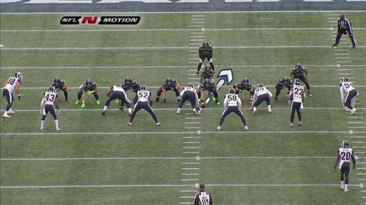 NFL-N-Motion: What makes the Rams' front seven the best in the NFL