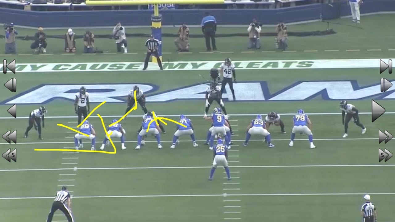 D'Marco Farr analyzes Rams' impressive blocks by offensive line vs ...