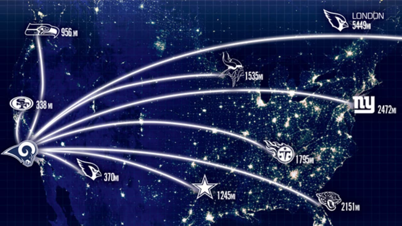 Rams to Travel Second Most Miles in NFL in 2017