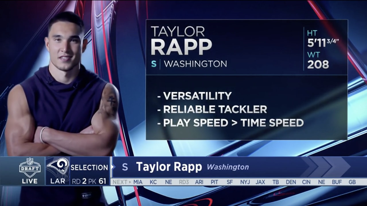 Rams select Washington Huskies safety Taylor Rapp No. 61 in the 2019 ...