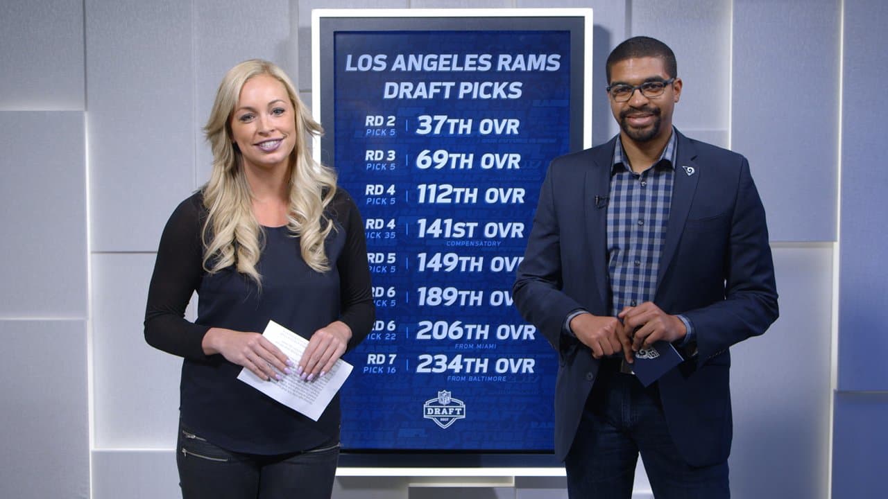 Rams Report: Best Available Round 2