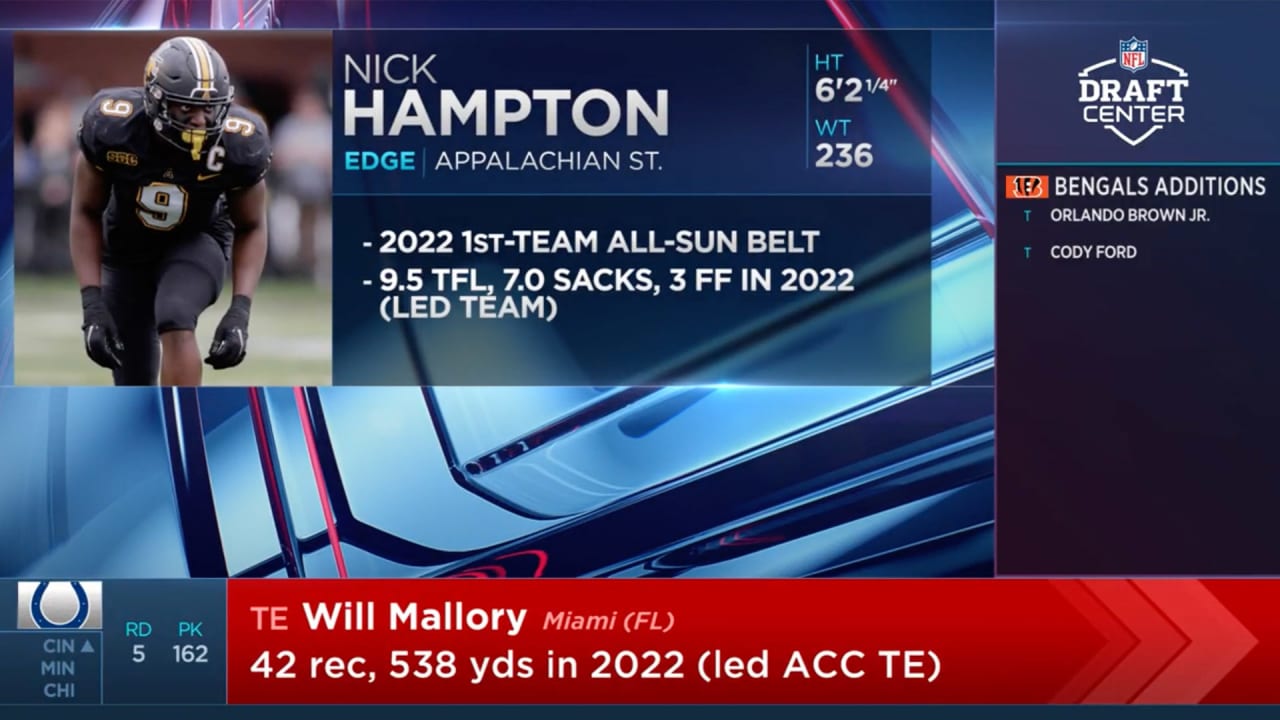 Los Angeles Rams select outside linebacker Nick Hampton with No. 161 ...