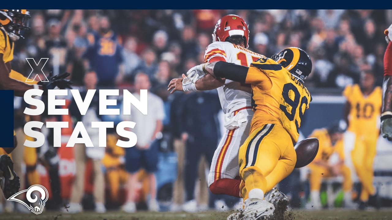 Seven Stats: Rams Beat Chiefs in Monday Night Thriller