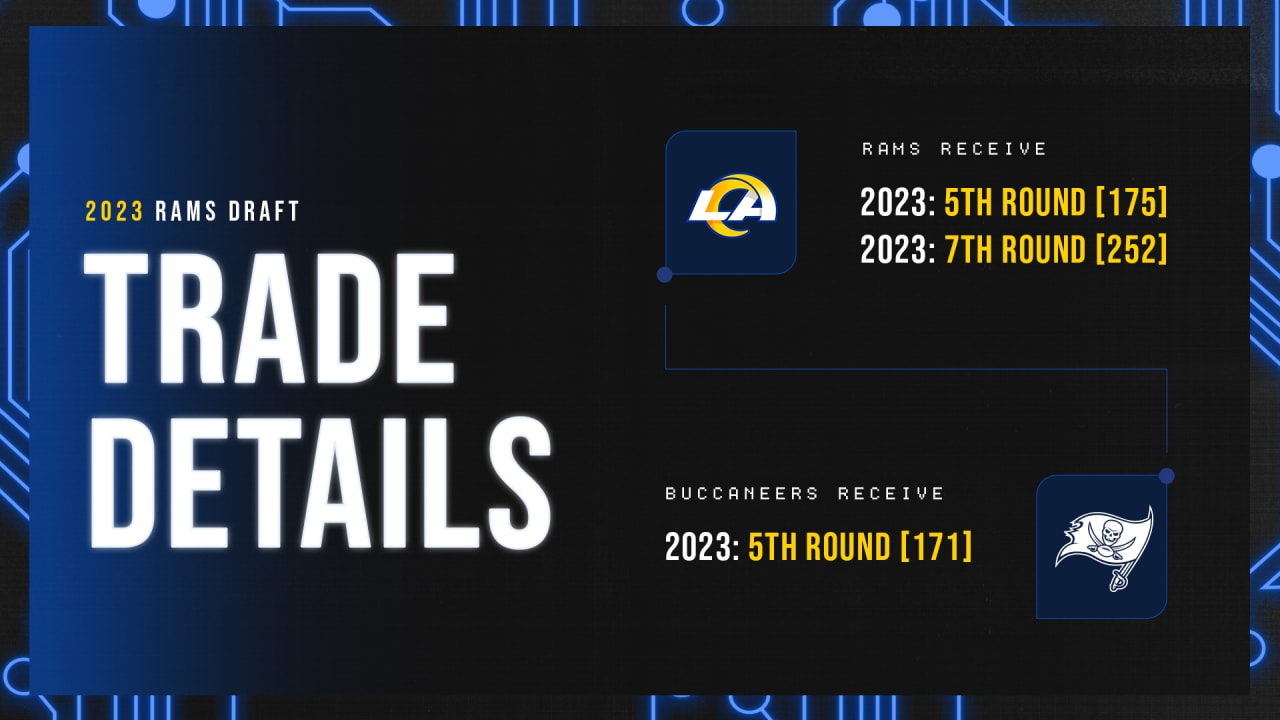 2023 NFL Draft: Rams trade 171st pick to Buccaneers