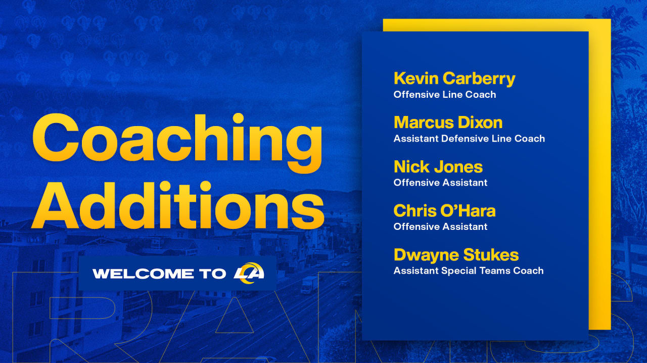 Rams finalize 2021 coaching staff