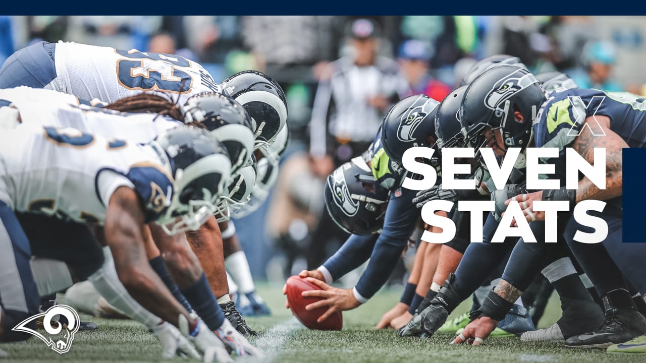 Seven Stats: Rams Edge Out the Seahawks 33-31