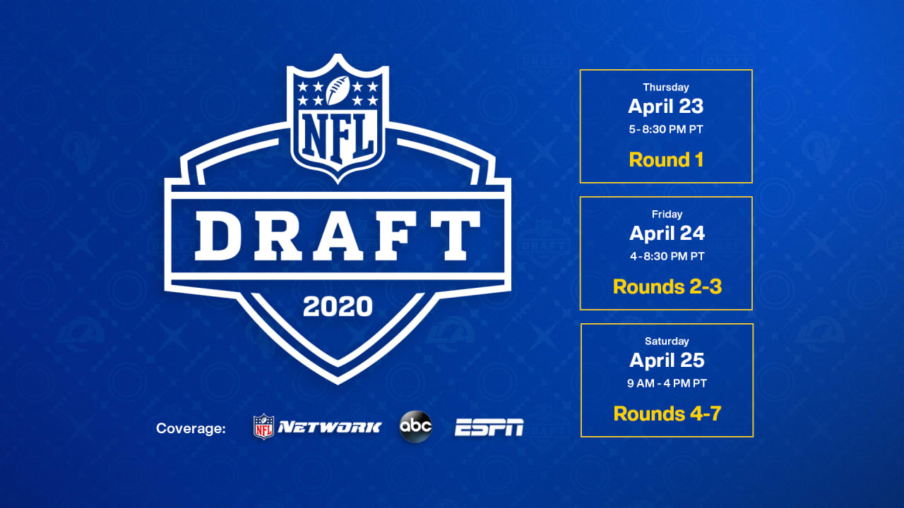 2020 NFL Draft: How to watch, listen and stream