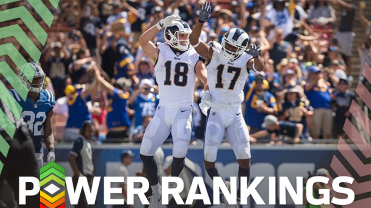 Rams Land in Top-10 Among Early 2018 NFL Power Rankings