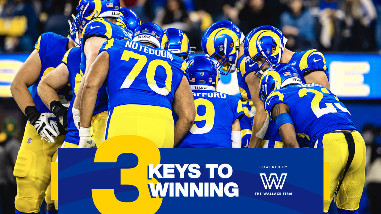 3 Keys to Winning for the Rams against the Buccaneers in the Divisional ...
